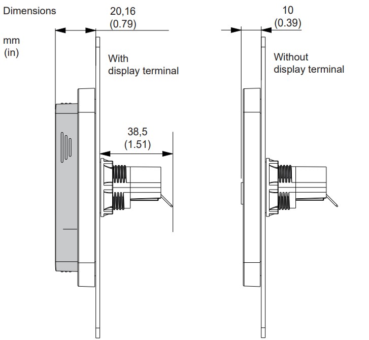面板VW3A1113和远程安装套件VW3A1114尺寸各是多少？ | 施耐德电气 China