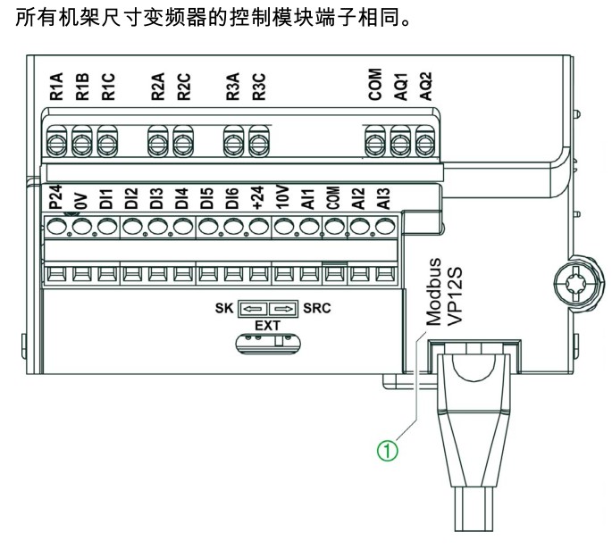 ATV610控制回路如何接线？ | 施耐德电气 China